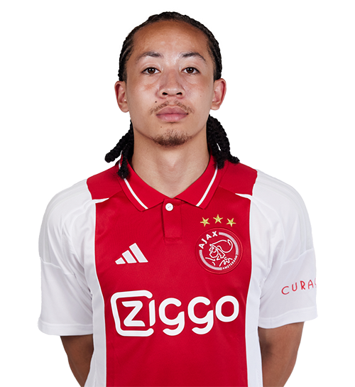 Spelers | Supportersvereniging Ajax