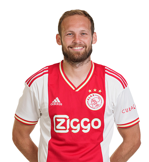 Spelers | Supportersvereniging Ajax